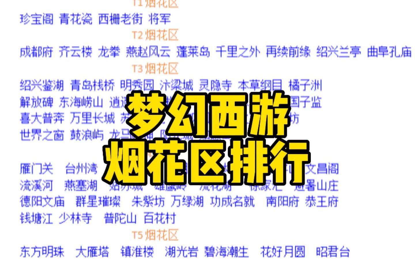 梦幻西游:烟花区排行,附前10金价服务器