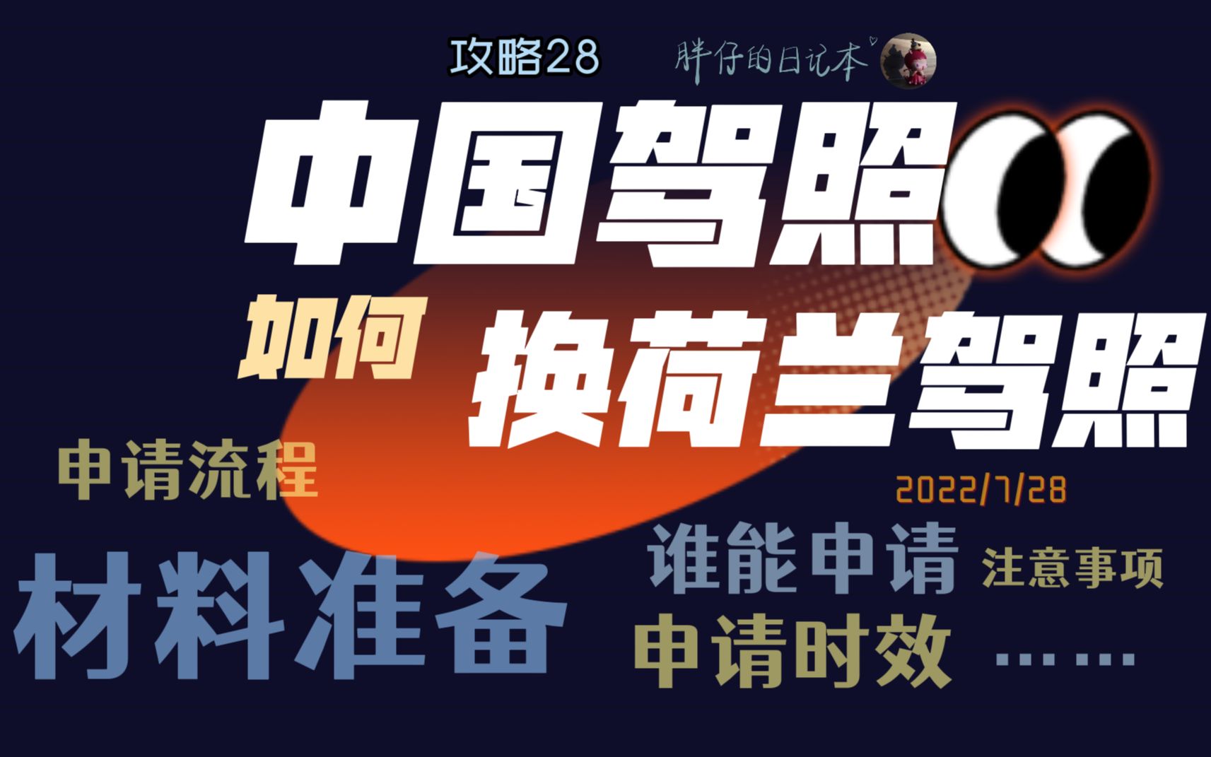 荷兰攻略28-如何用中国驾照换荷兰驾照 喂饭级教程 哪些人可以申请 ...