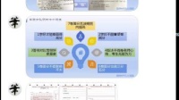 考试卷面分速效提分秘籍