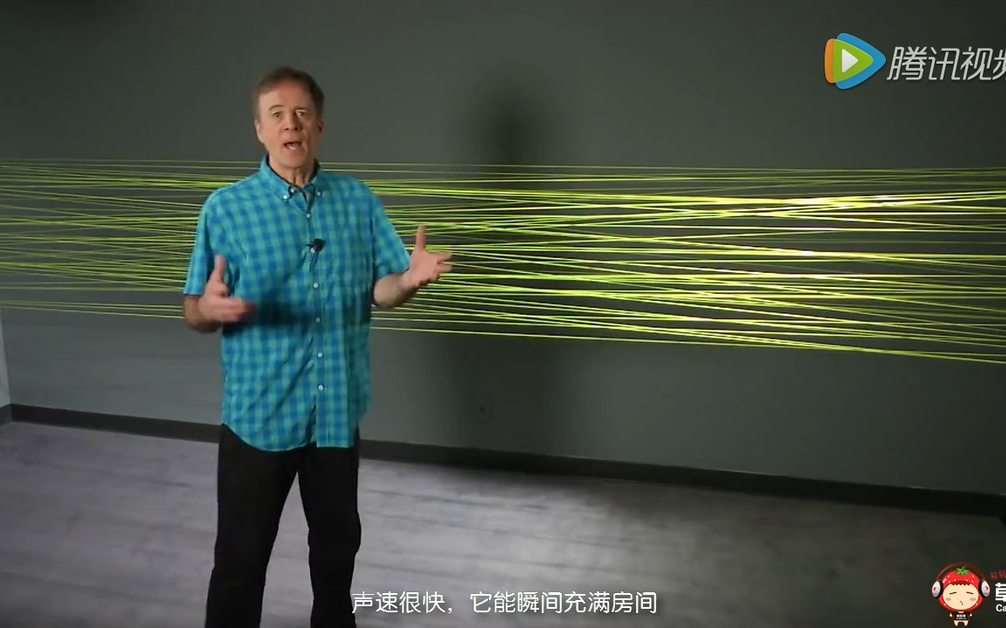 房间声学基础教程三部曲