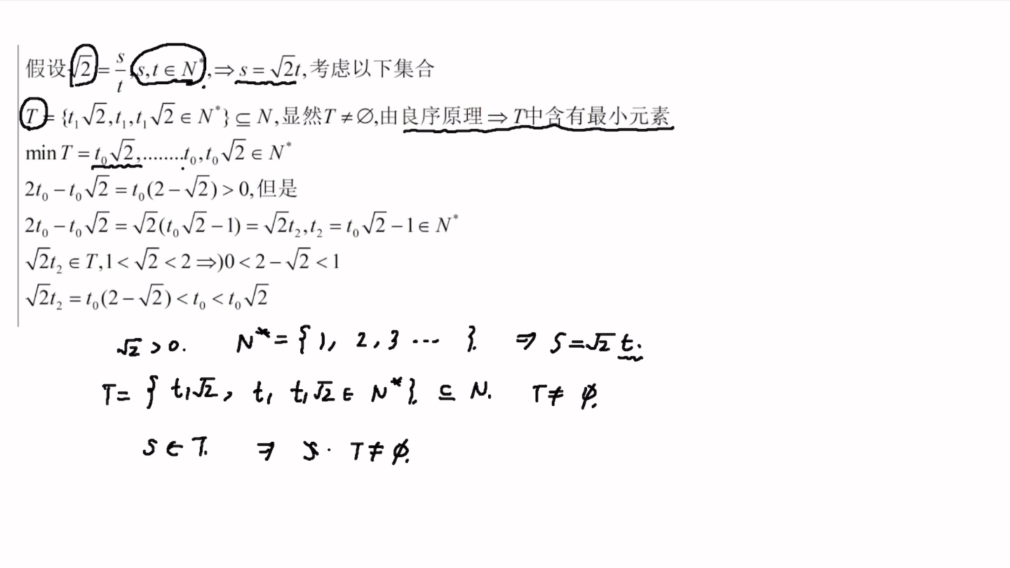 关于根号2是无理数采用良序原理的证明方法