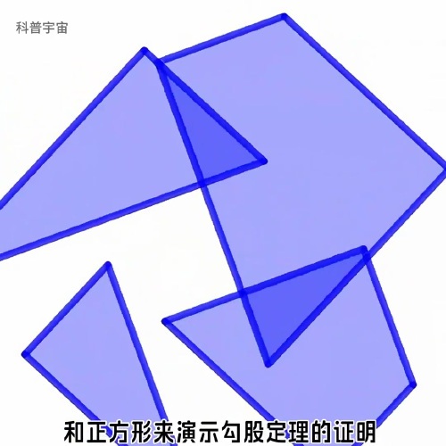 数形结合,数学与几何图形的相互表达