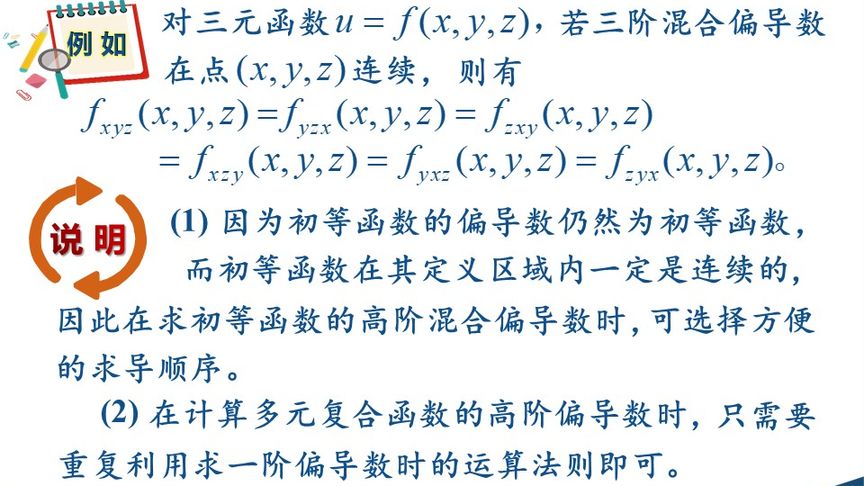 高等数学(同济版)视频:9.2 (高阶)偏导数的定义及计算方法。