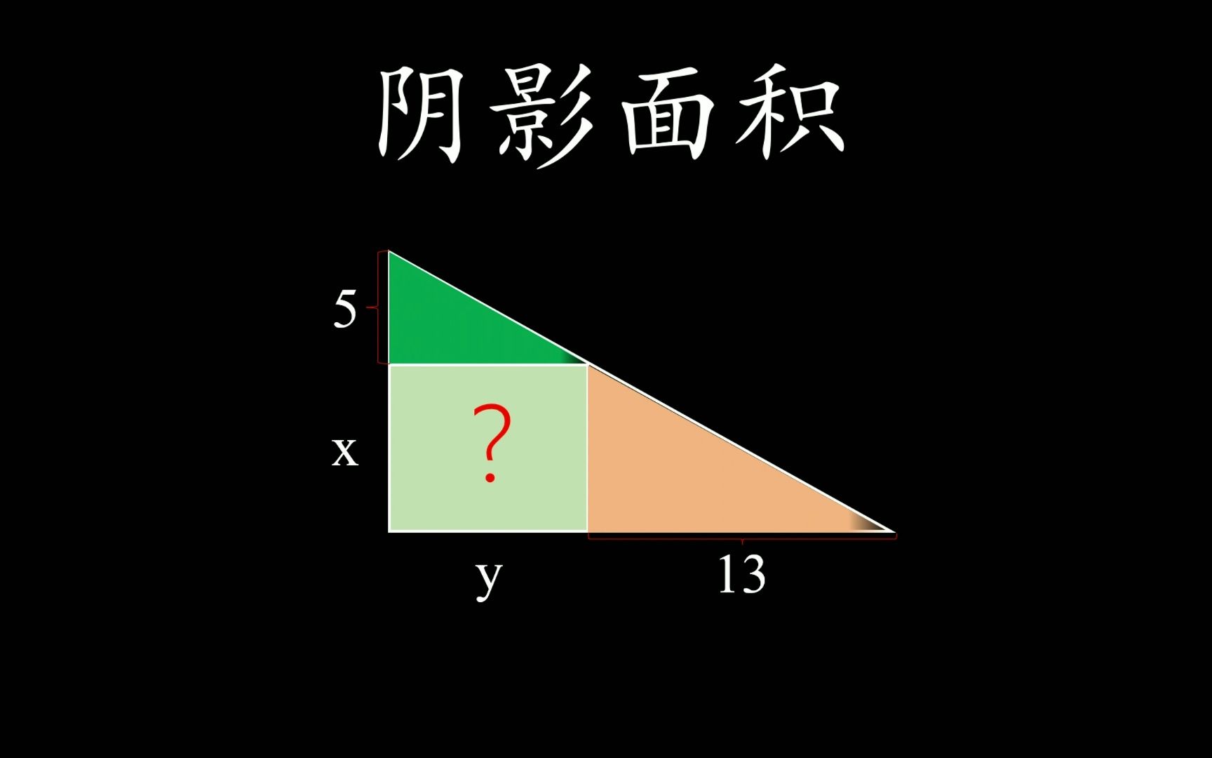 可视化数学,对应角相等两个三角形相似,相似三角形对应边成比例
