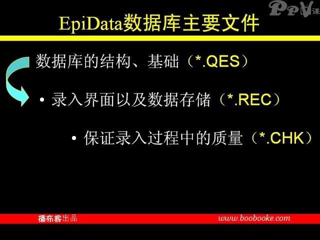 EpiData数据管理软件的操作与应用(二) EpiData数据管理软件的操作与...