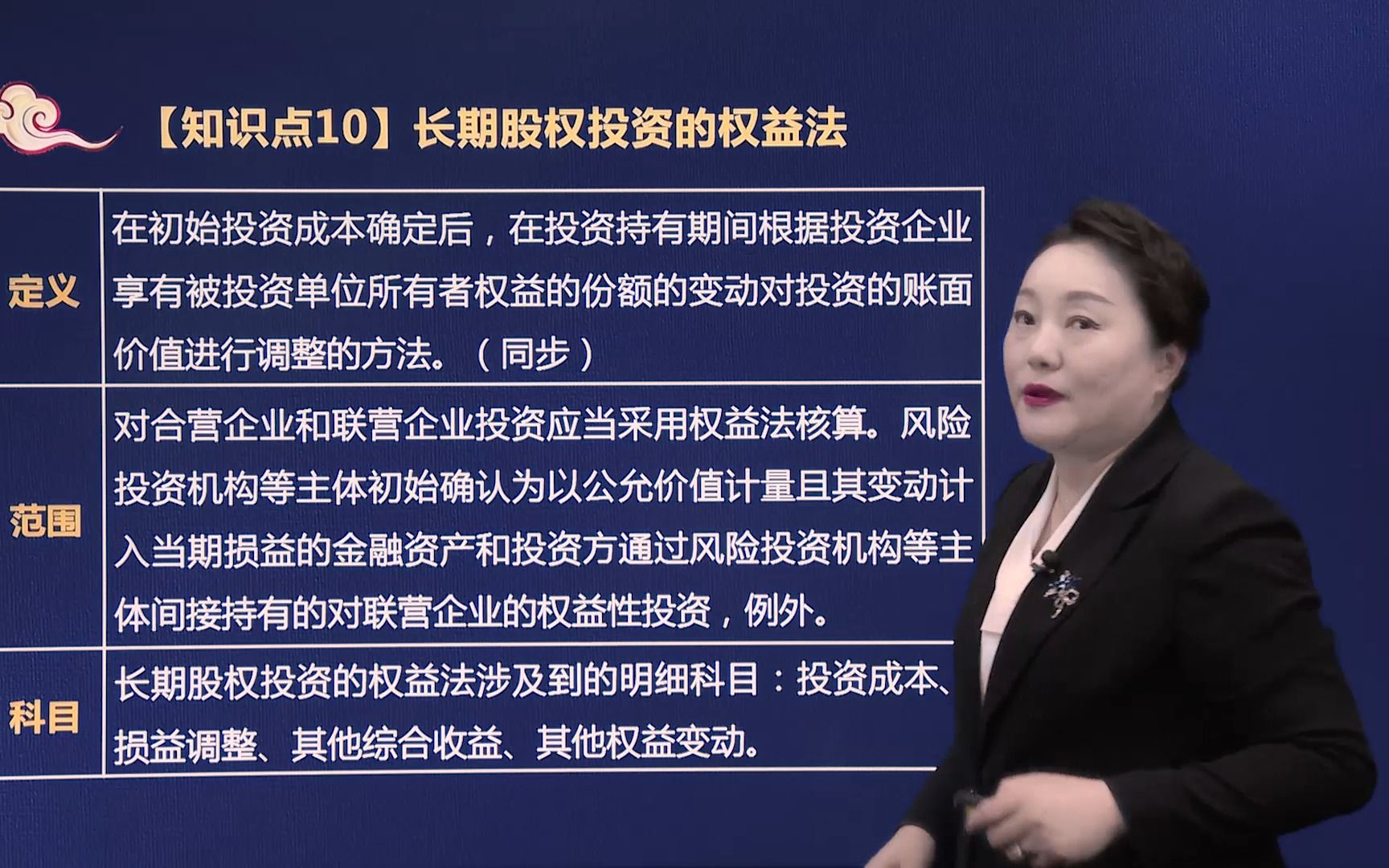 2021注会考试会计教材精讲第六章 长期股权投资与合营安排05