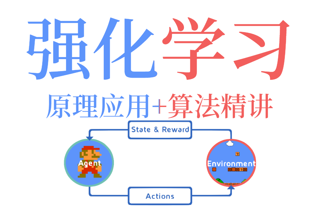 强推教程!【深度强化算法学习 +项目讲解】课程,由强化学习之父David ...