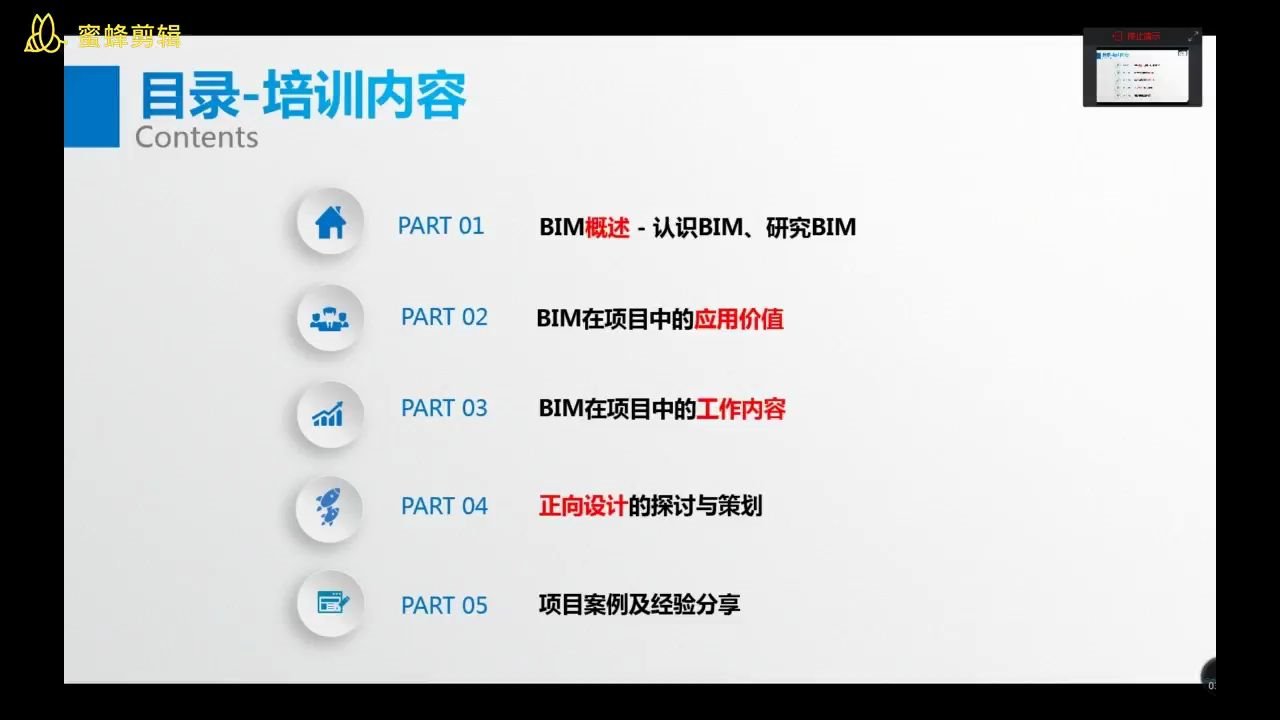 1、BIM(建筑信息模型)概述
