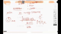 标志308失火抖动案例分析