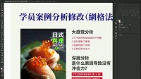 【版式设计】海报标准排版必备技巧——网格系统