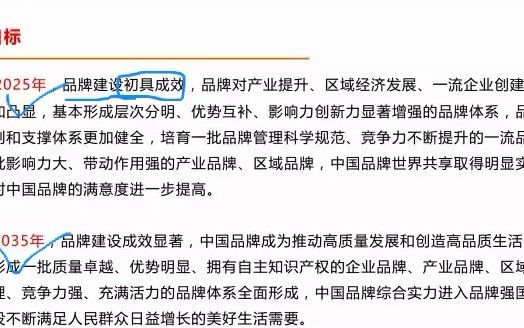 政策文件解读——关于新时代推进品牌建设的指导意见