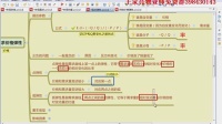 综合第一章第一节之需求价格弹性新格式