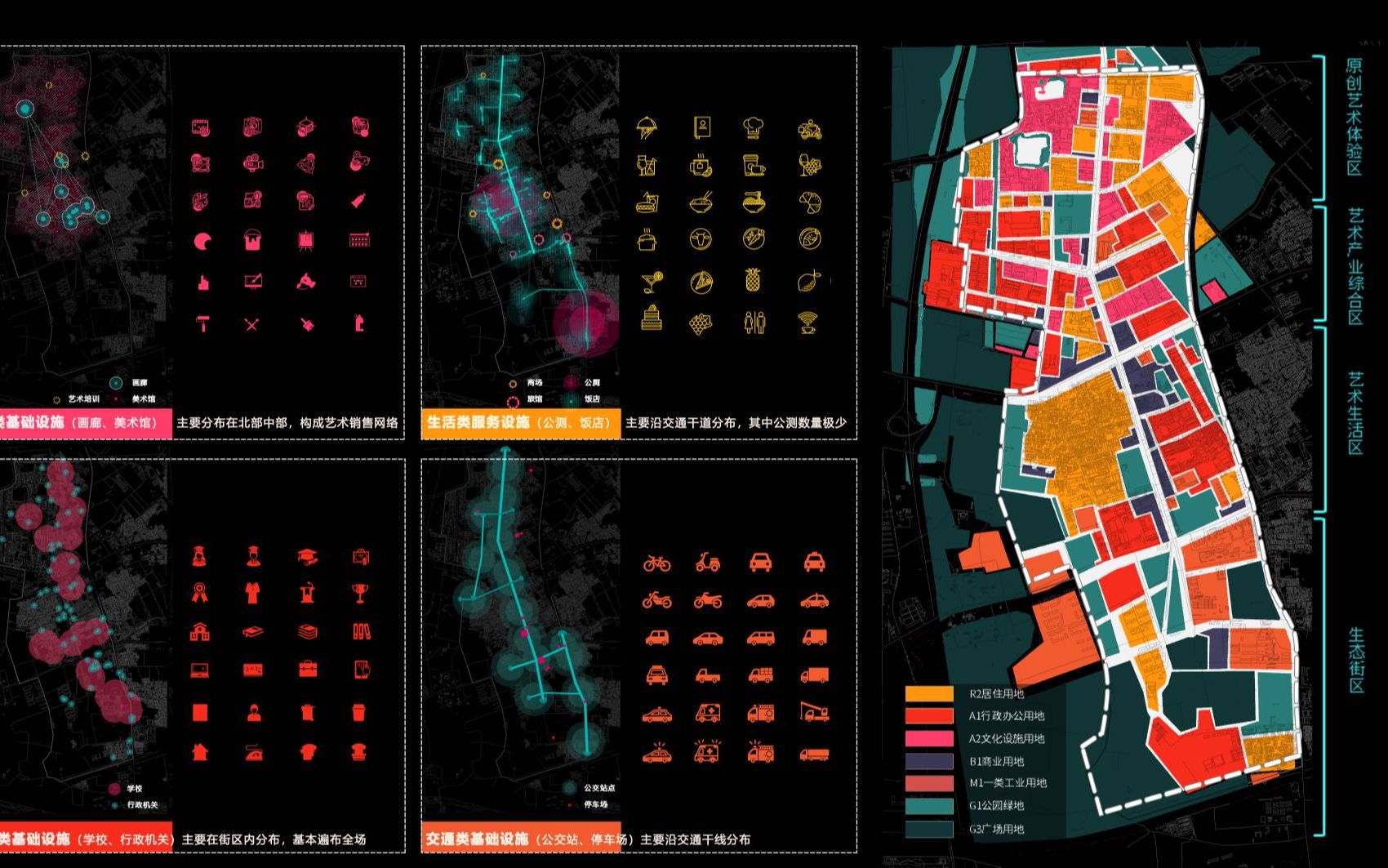 画图打卡营3-1 桑基图&人群分析&地形分析&数据可视化