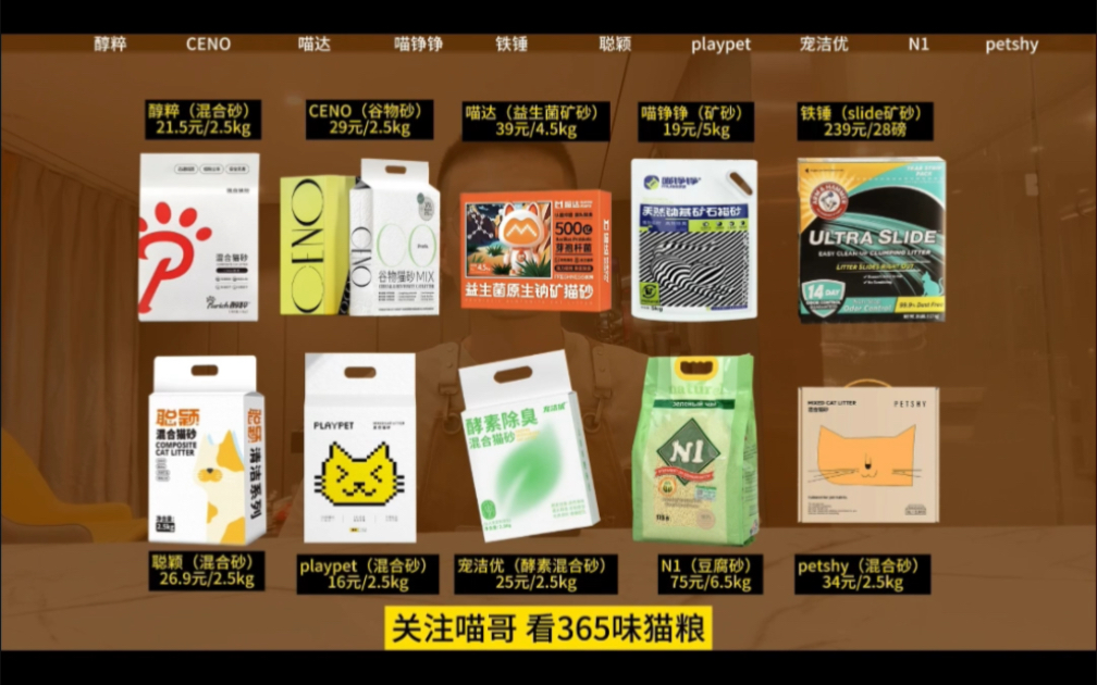 十款不同类型猫砂推荐