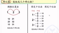 石桥小学梁莹瑶《简单的排列与组合》数学小学二年级