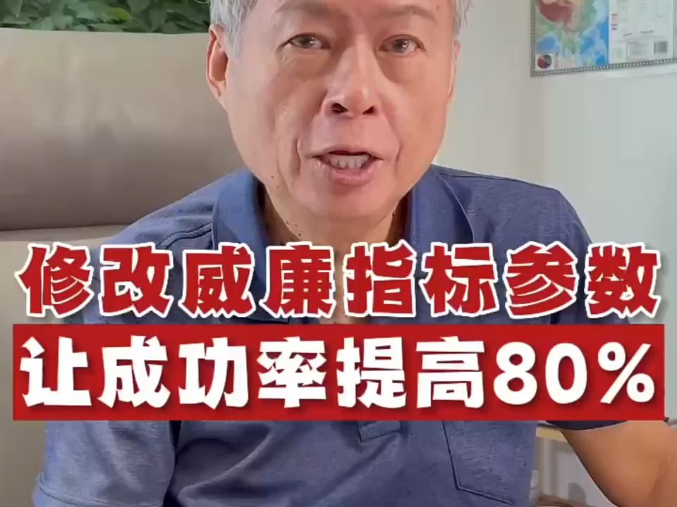 修改威廉指标让炒股成功率提高80%