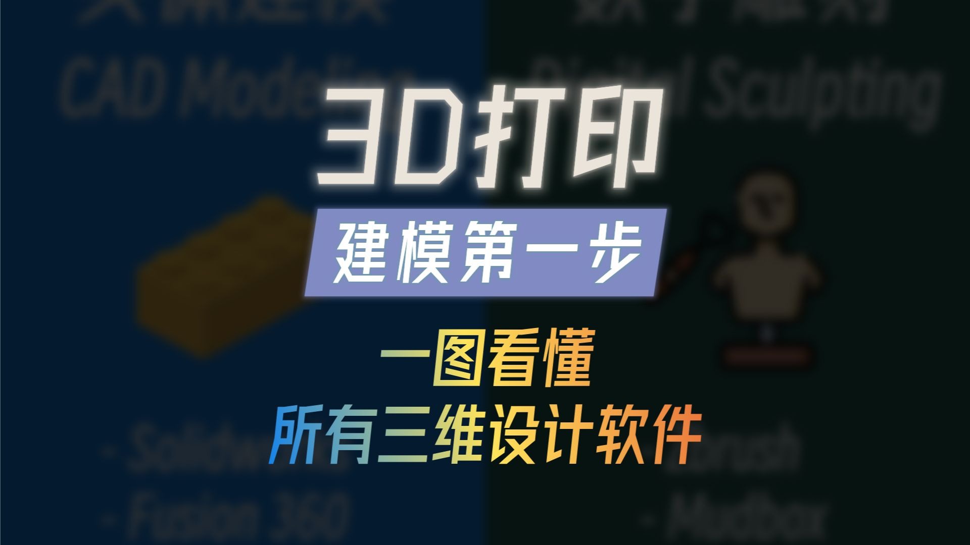 3D打印建模第一步!一图看懂所有三维设计软件