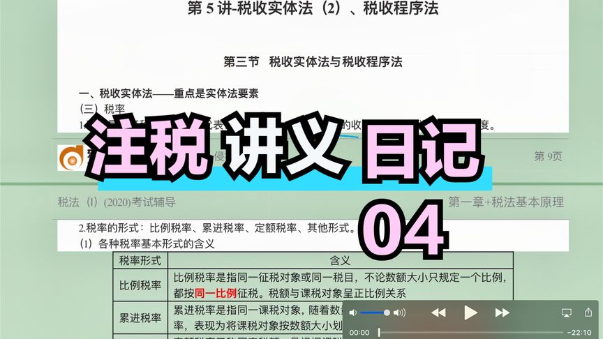 税一第5讲---税收实体法、程序法