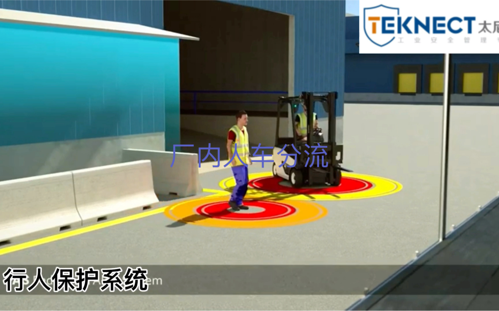 综合叉车防撞系统-厂内人车分流