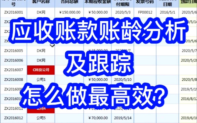 应收账款账龄分析及跟踪,怎么做才高效?