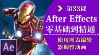 AE教程AE基础教程32集 使用图表编辑器调整动画