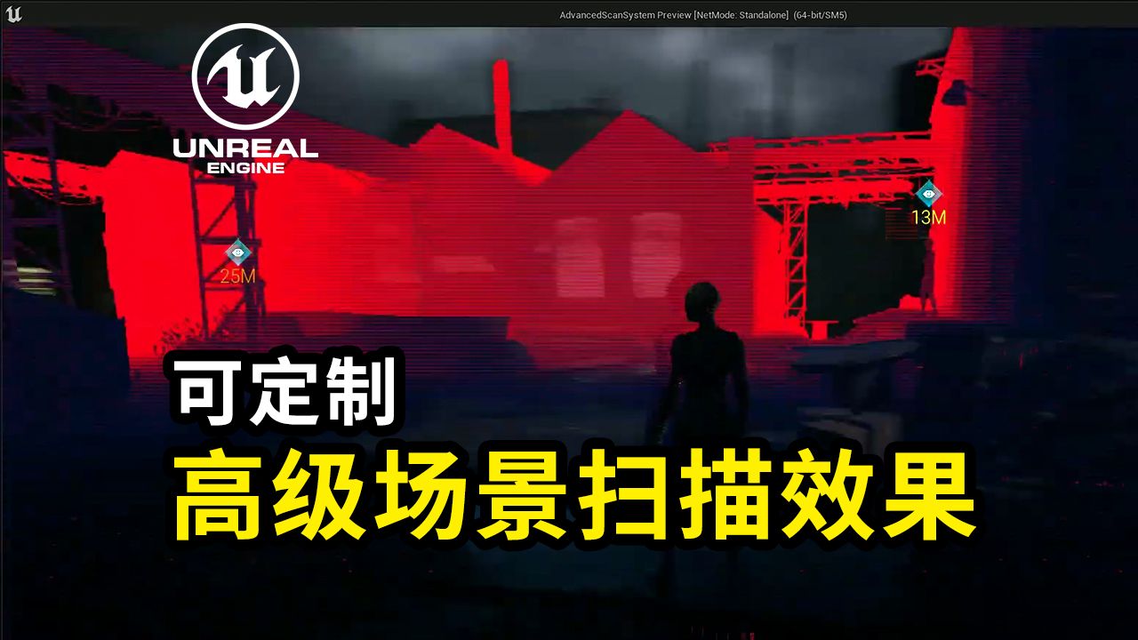 ...高级场景扫描效果,高度可定制丨易于使用-Advanced Scan System