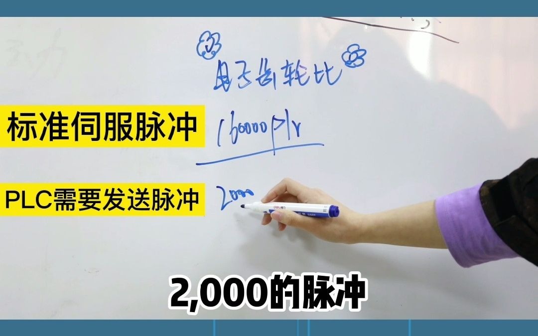 【智课堂】如何计算电子齿轮比