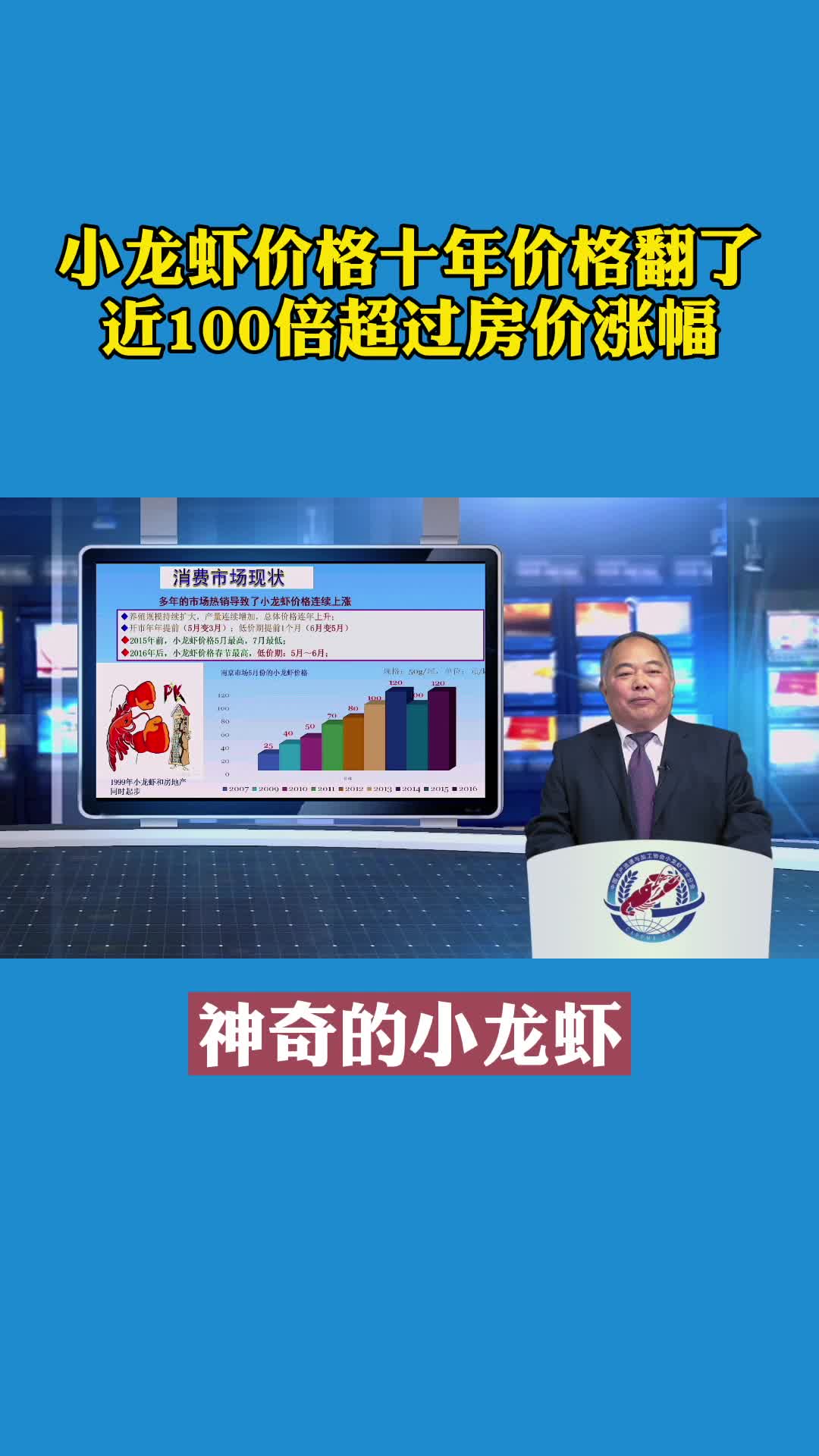 小龙虾“打败了”房地产,小龙虾价格十年价格翻了近100倍超过房价...