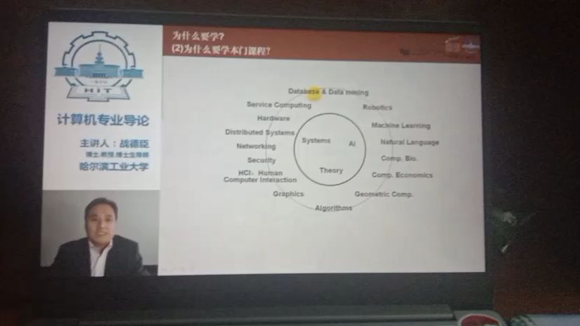 计算机专业课程