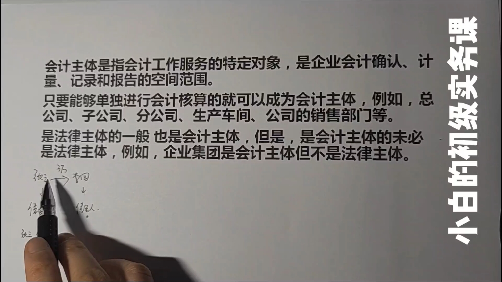 2023初级会计实务课程免费分享 自学初级会计 小白学会计