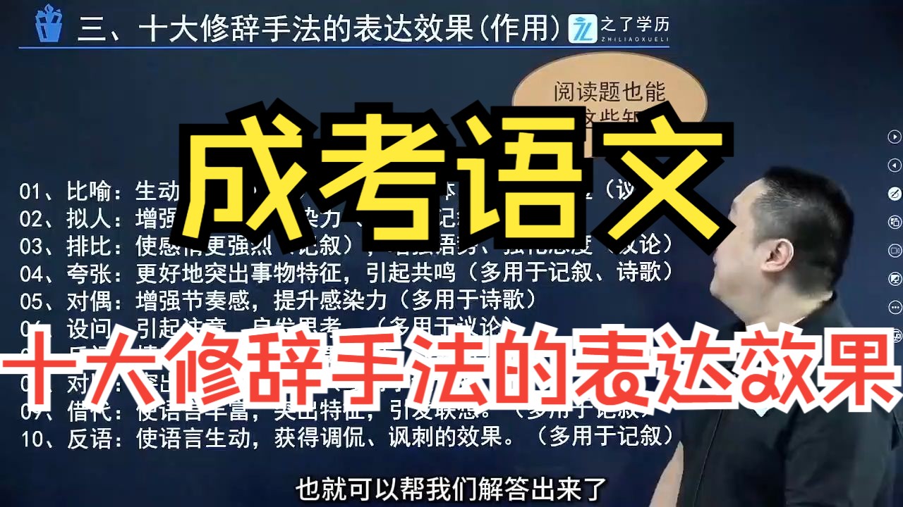 成考语文十大修辞手法的表达效果(作用)