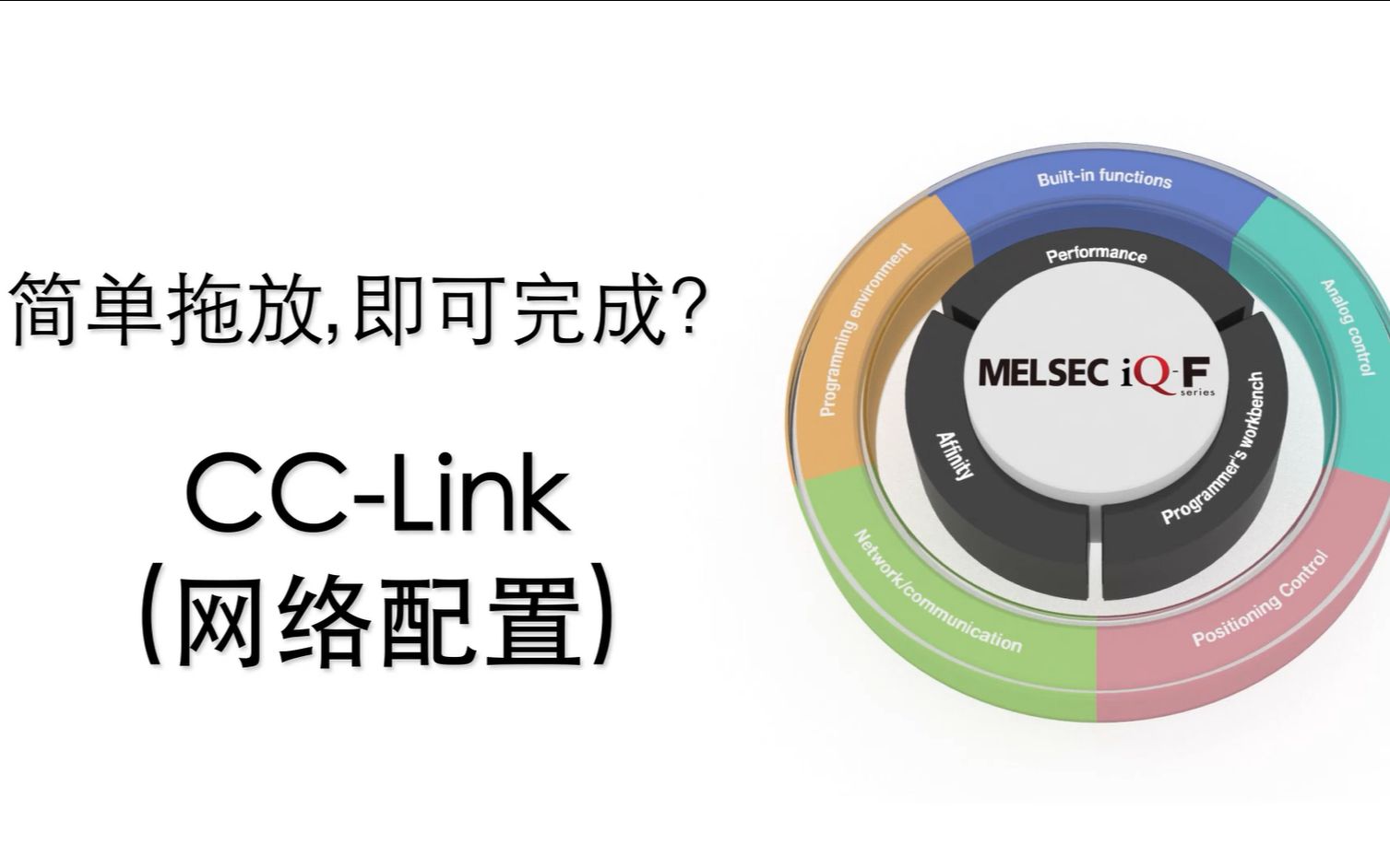 三菱 PLC FX5U MELSEC iQ-F【CC-Link(网络配置) 参数设置 6/7】
