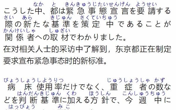 中日双语日语听力:东京都病床使用率超过50%,紧急事态宣言迫在眉睫