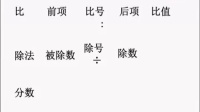六年级上册示范课《生活中的比》(第2课时)教学视频(北师大版小学...
