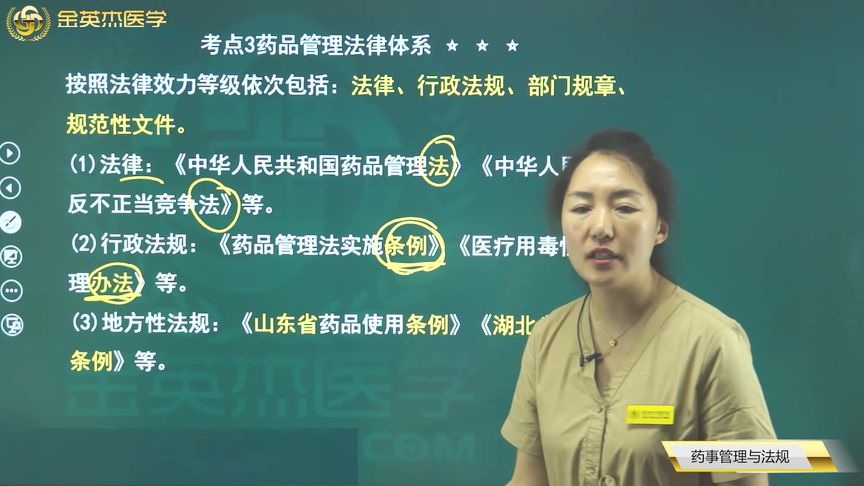 中药师知识1药事管理与法规9药品管理法律体系,每个药师都要知道