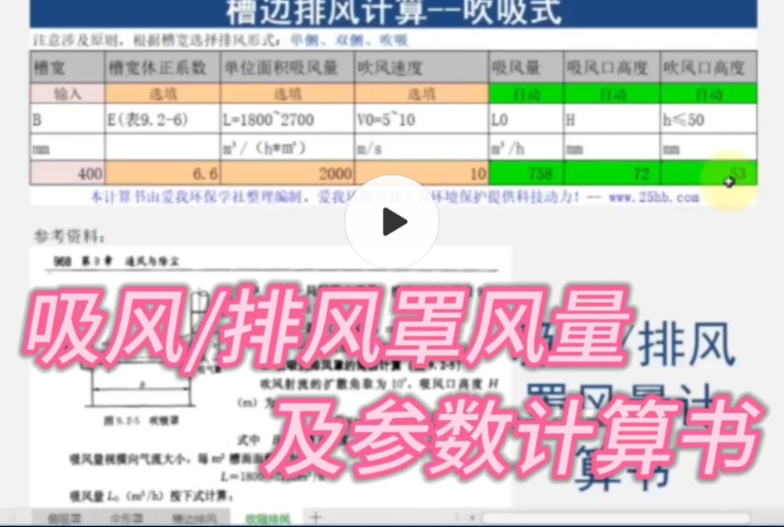 【吸风/排风罩风量及参数计算书】Excel可编辑文档,回复领取。