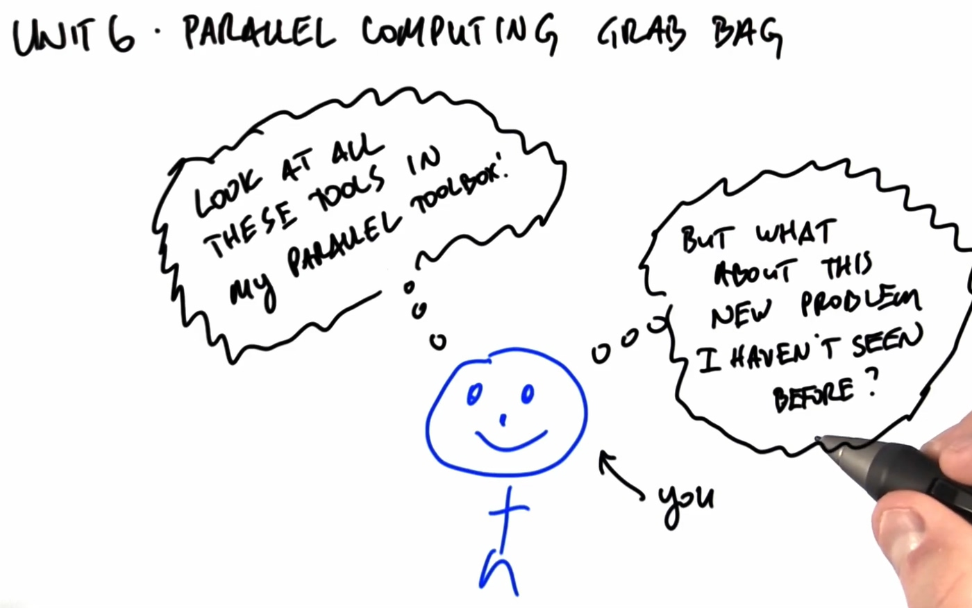 Introduction - Intro to Parallel Programming - Unit 6