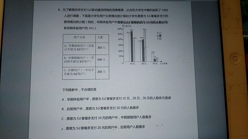 147七八九统计图和表的选择,注意百分比的理解