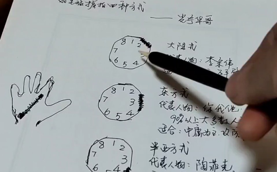 ...和李宗伟一样握拍 給羽毛球爱好者初学者系统介绍正手四种握拍方法 ...