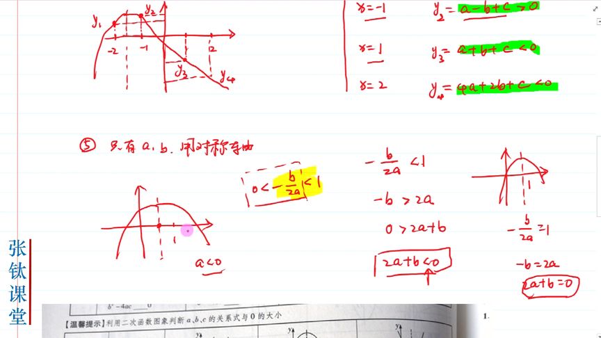 初三数学,二次函数,含a,b,c的表达式,正负判断,大神讲解