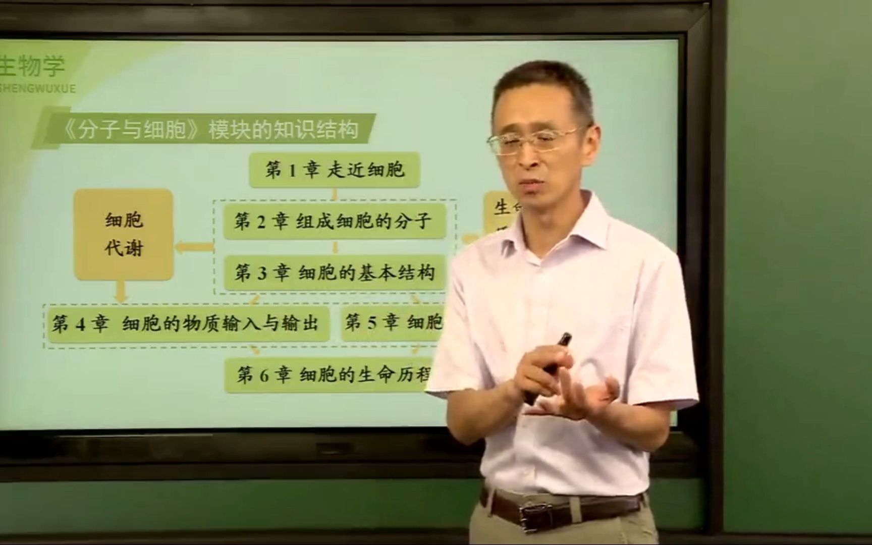 林祖荣:高中生物新教材1.1细胞是生命活动的基本单位