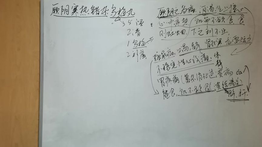 九个层次理解乌梅丸(二)