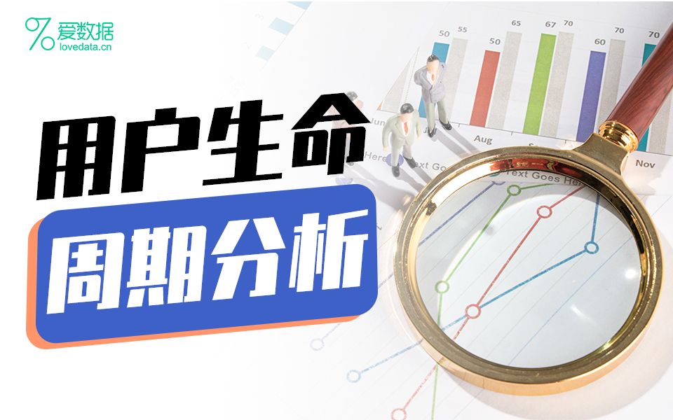 数据分析-用户生命周期分析和行为分析