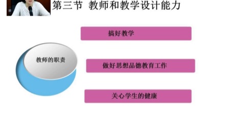 漳州电大远程继续教育《专业技术人员绩效管理与业务能力提升》第10...