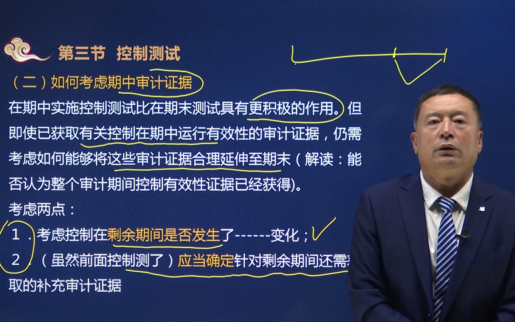 2021注会考试审计教材精讲-控制测试02-武宏秋老师