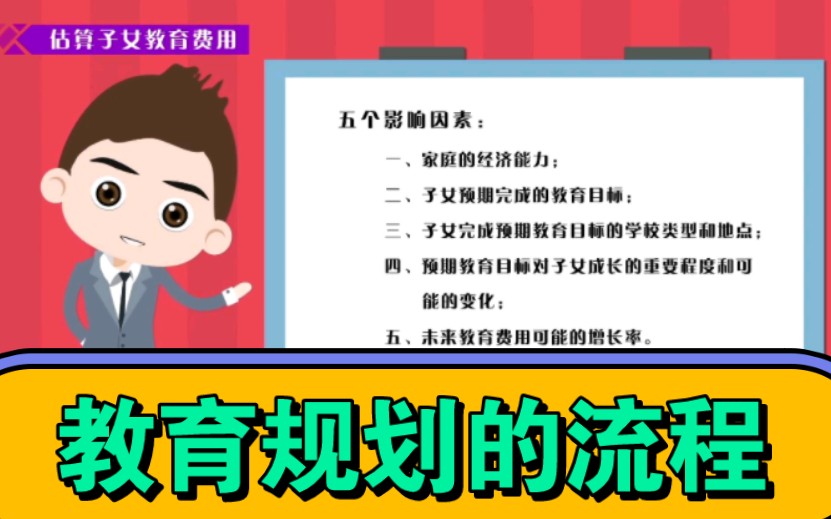 公民素养·财商素养-教育规划的流程