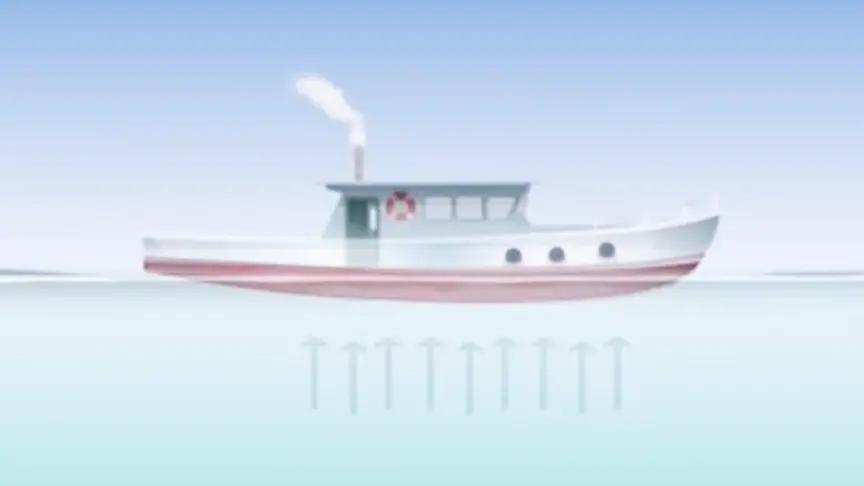 为什么几百吨的轮船能浮在海面上?就因为一个原理!