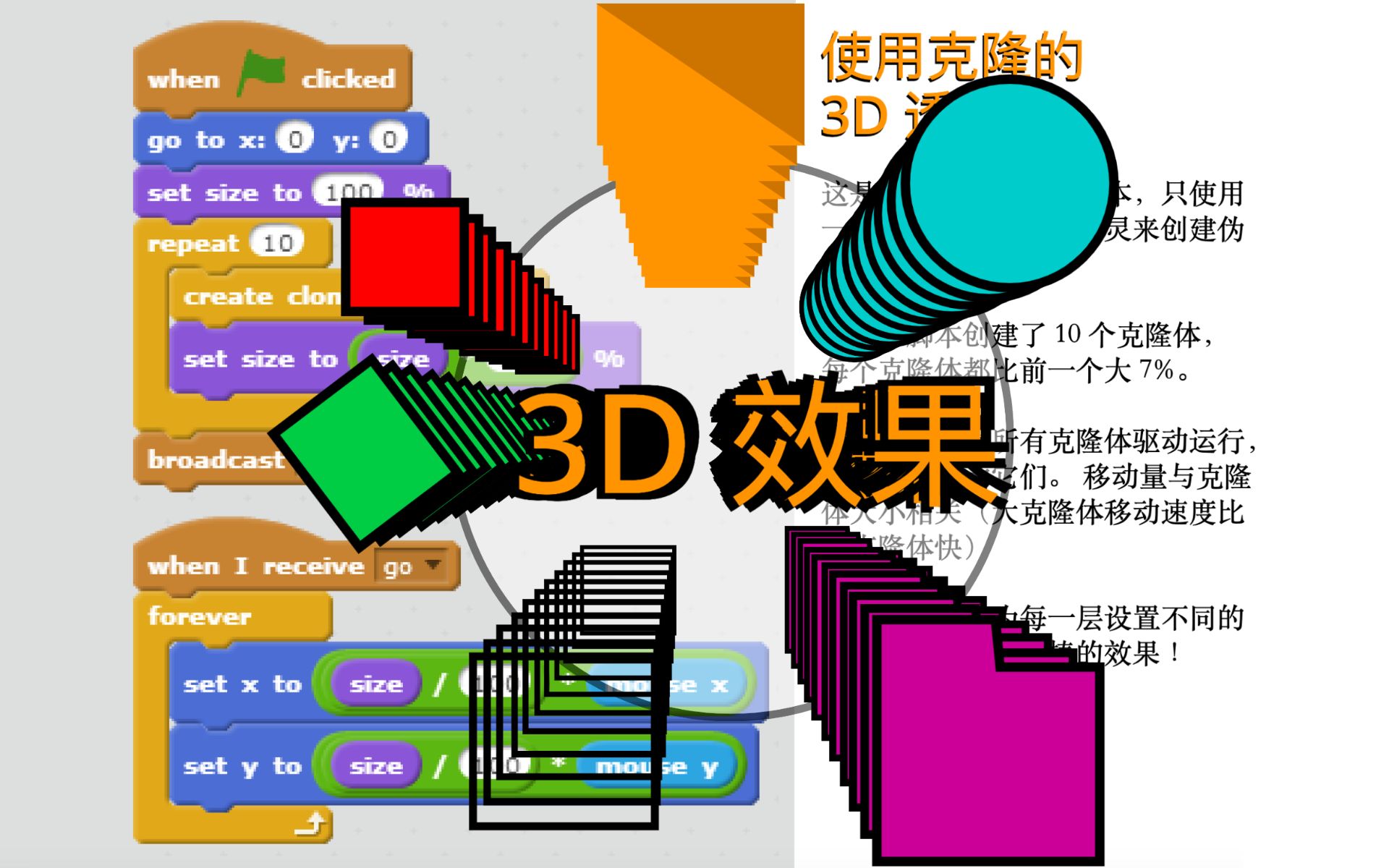Scratch初学者:使用克隆的3D透视效果