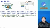 6.5电工基础:自感与互感02自感的应用