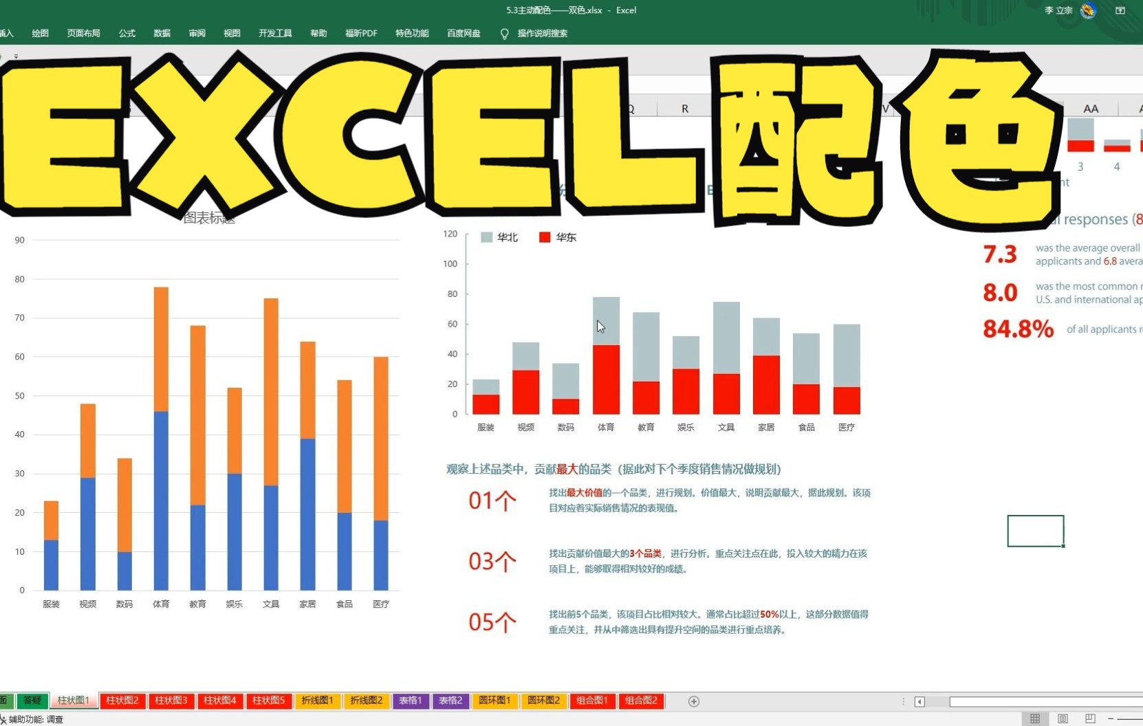 5.1主动配色——导读
